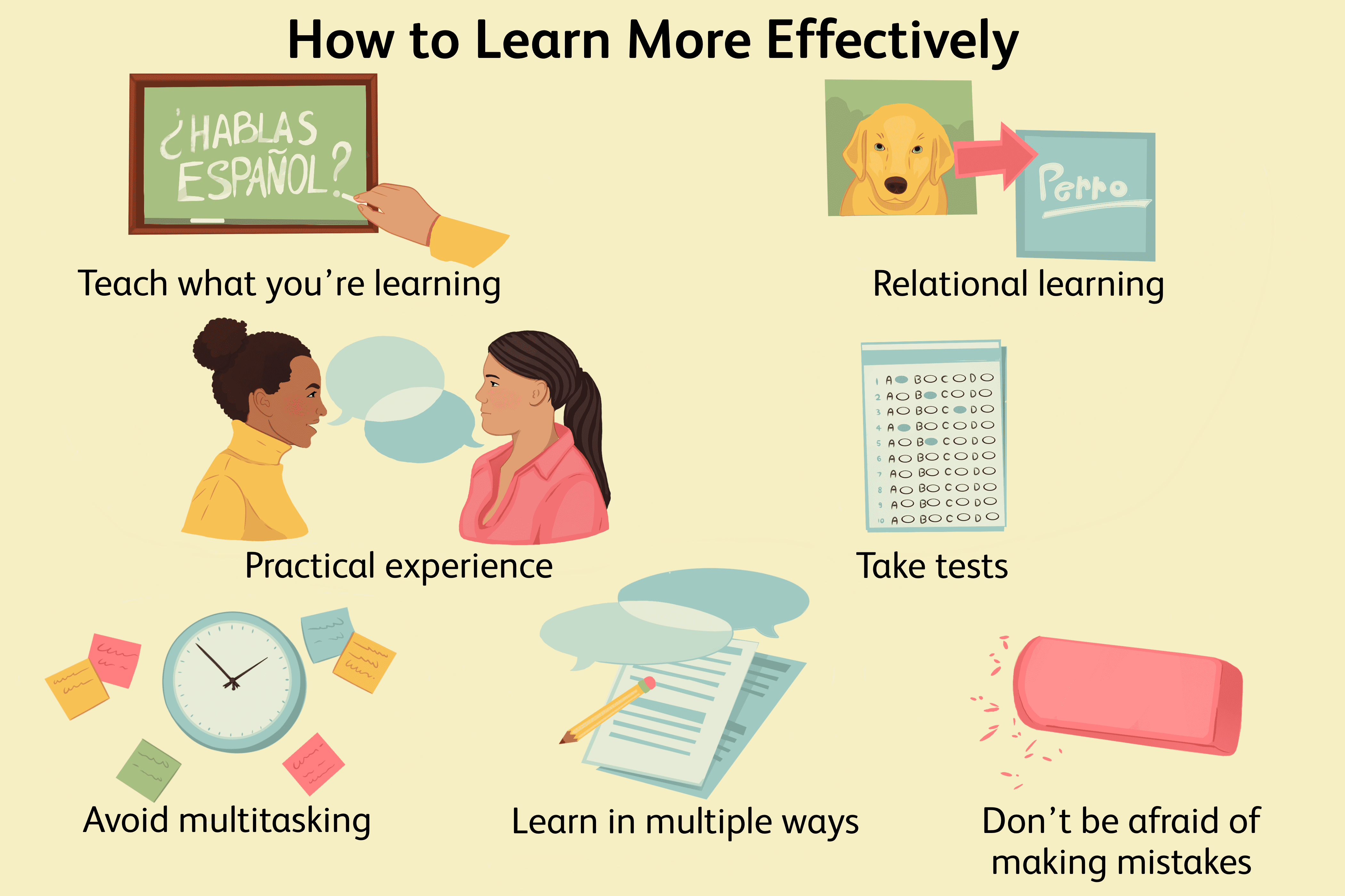 How to Learn More Effectively: 10 Learning Techniques - Worksheets Library