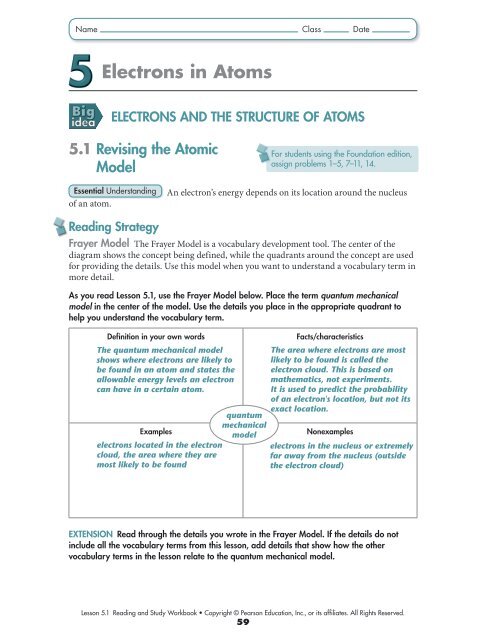 Electron Configuration Worksheet And Lots More Answers Key