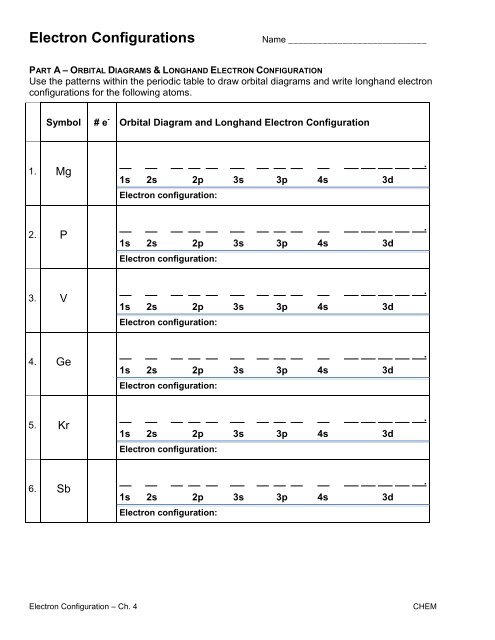 Electron Configuration Worksheet Worksheets Library