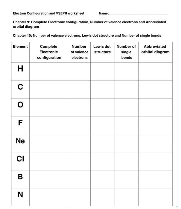 Solved Electron Configuration And Vsepr Worksheet Name Worksheets Library