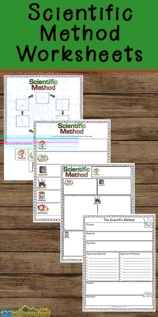 Scientific Method Printables - The Crafty Classroom - Worksheets Library