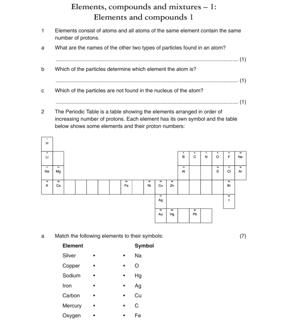 Atom worksheet - Worksheets Library