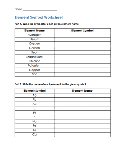 Classify atoms, molecules, elements, and compounds worksheet ...
