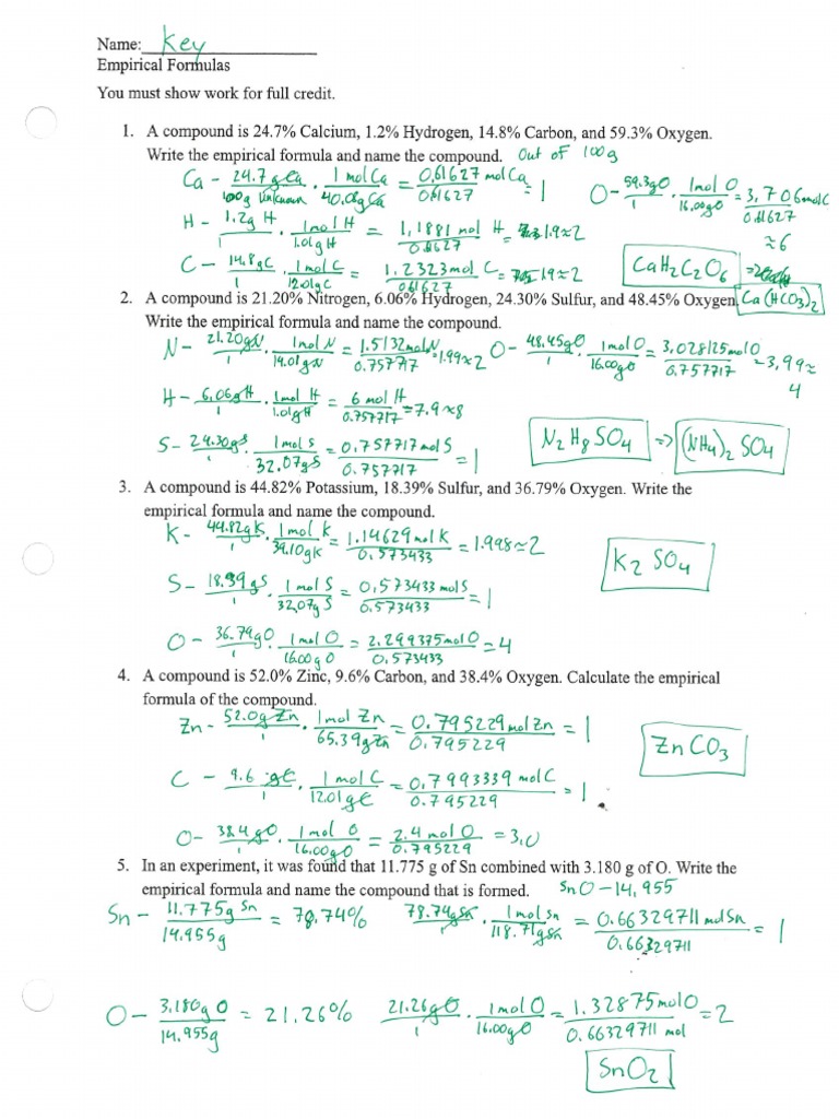 Free Empirical Molecular Formula Practice Worksheets Worksheets Library