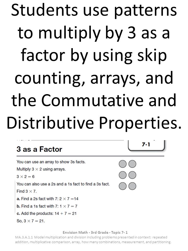 enVision Math 3rd Grade Topic 3 (2024) - Multiplication Facts ...