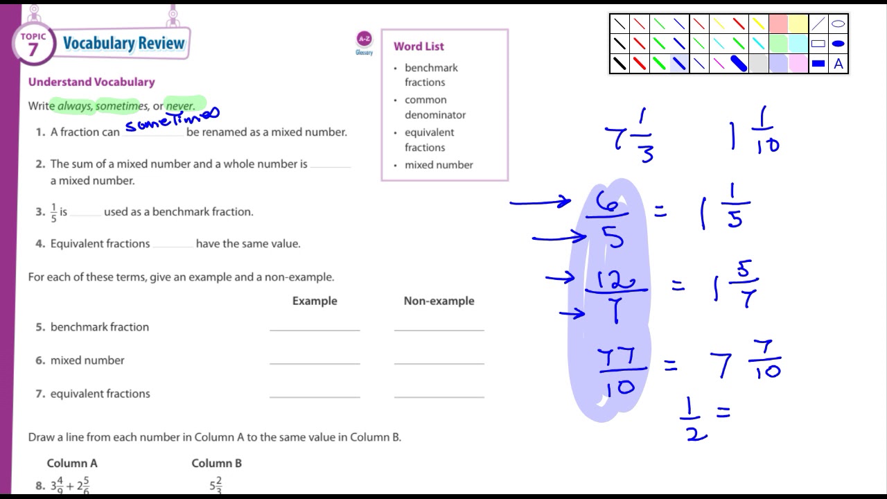 ESOL Accommodated 5th Grade Envision Math Vocabulary Graphic Organizer ...