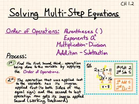 Solving Multi-step Equations - Notes - Worksheets Library