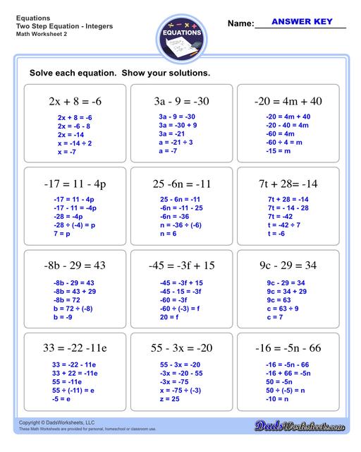 Algebra Worksheet -- Solving Linear Equations (Including Negative ...