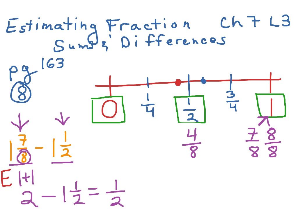 Free Estimating Sums And Differences Of Fractions Worksheet Download