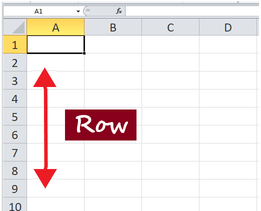 MS Excel: Work sheet, Rows, Columns and Cells - javatpoint - Worksheets Library