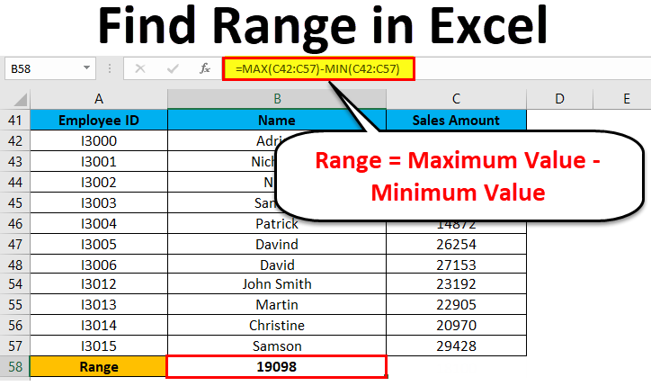 Range In Excel Examples How To Find Range In Excel Worksheets Library