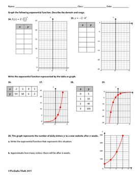 Exponential Functions ALGEBRA Worksheet | Algebra worksheets ...