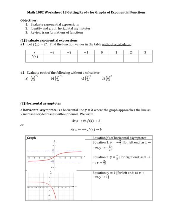 Solved Math 1082 Worksheet 18 Getting Ready For Graphs Of