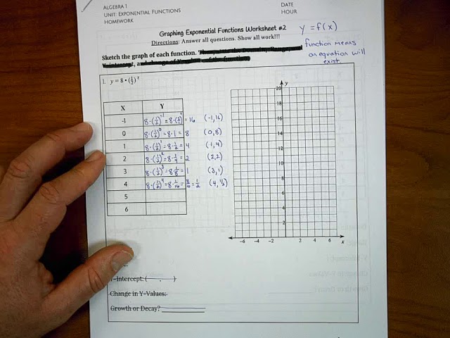 Math 1 Worksheet 2 1 Solutions Graphing Exponential Functions Worksheets Library