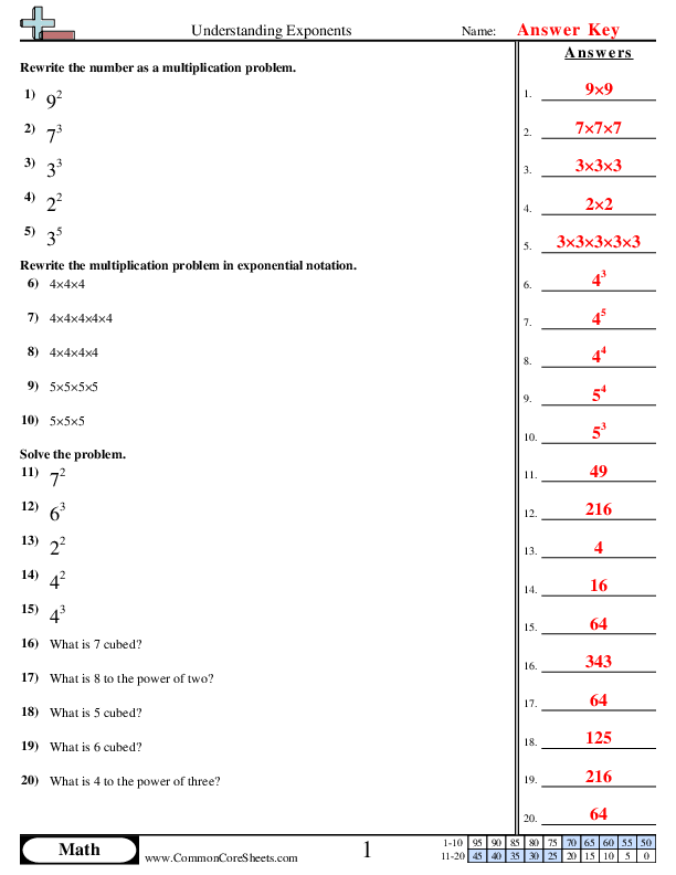 Understanding Exponents Worksheet Download - Worksheets Library