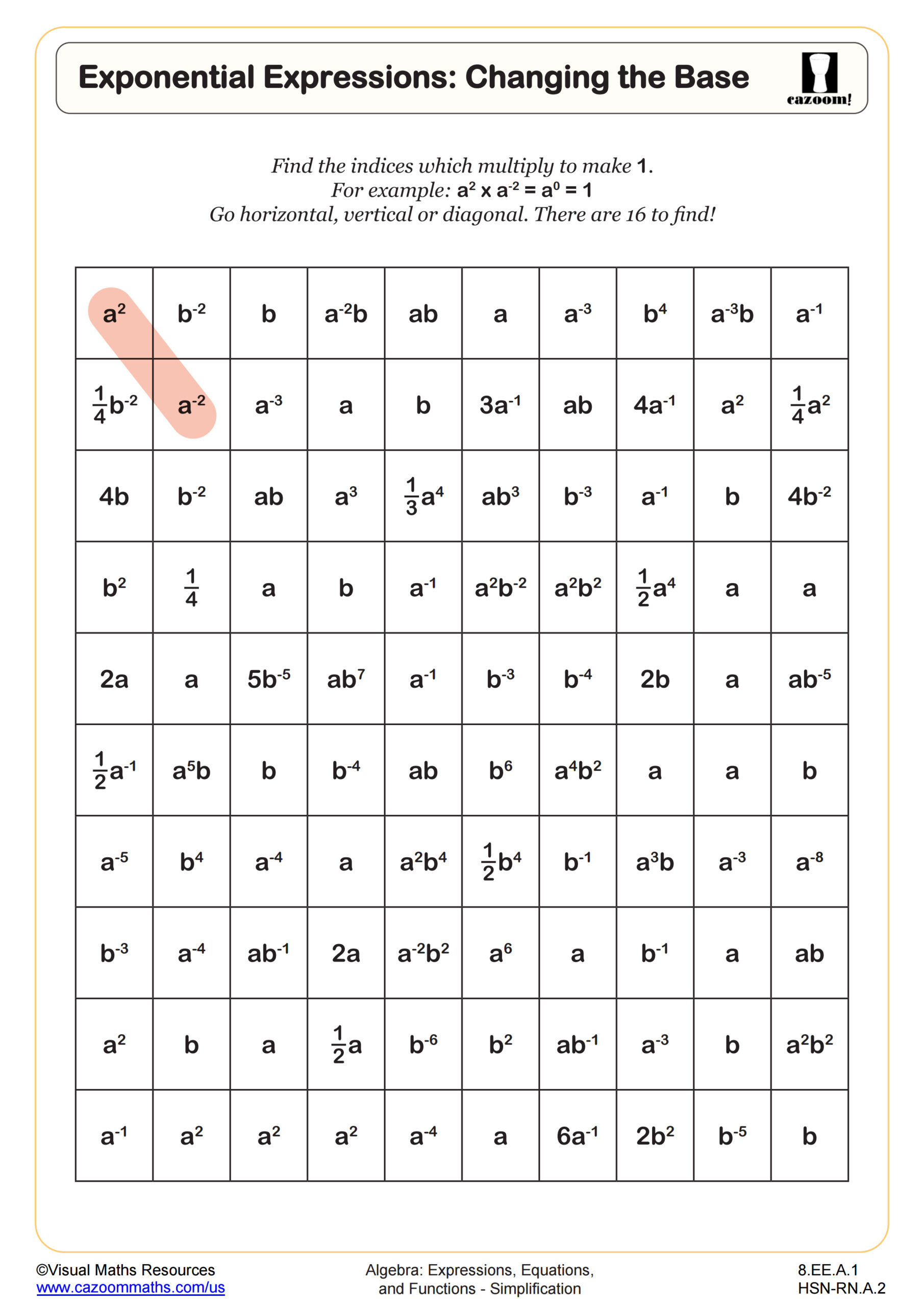 Exponential Expressions: Changing the Base Worksheet | 8th Grade ...