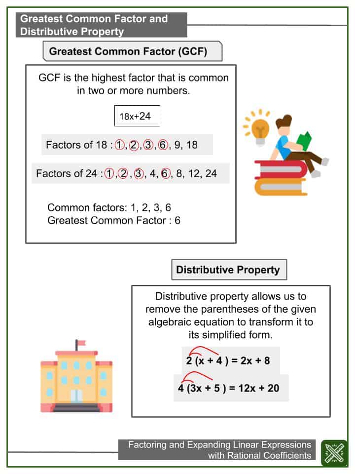 Free Factoring Linear Equations Worksheet Download Free Factoring Linear Equations Worksheet