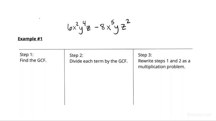 Factoring Out A Monomial From A Multivariate Polynomial
