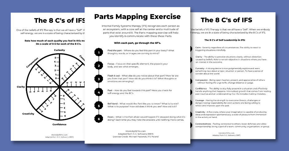 Internal Family Systems (IFS) Worksheets | Mentally Fit Pro - Worksheets Library