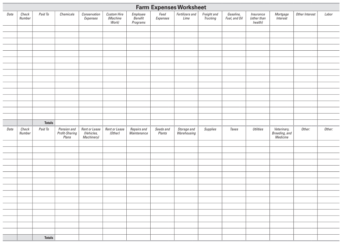 Farm Expenses Worksheet Worksheets Library Farm Expenses Worksheet Worksheets Library