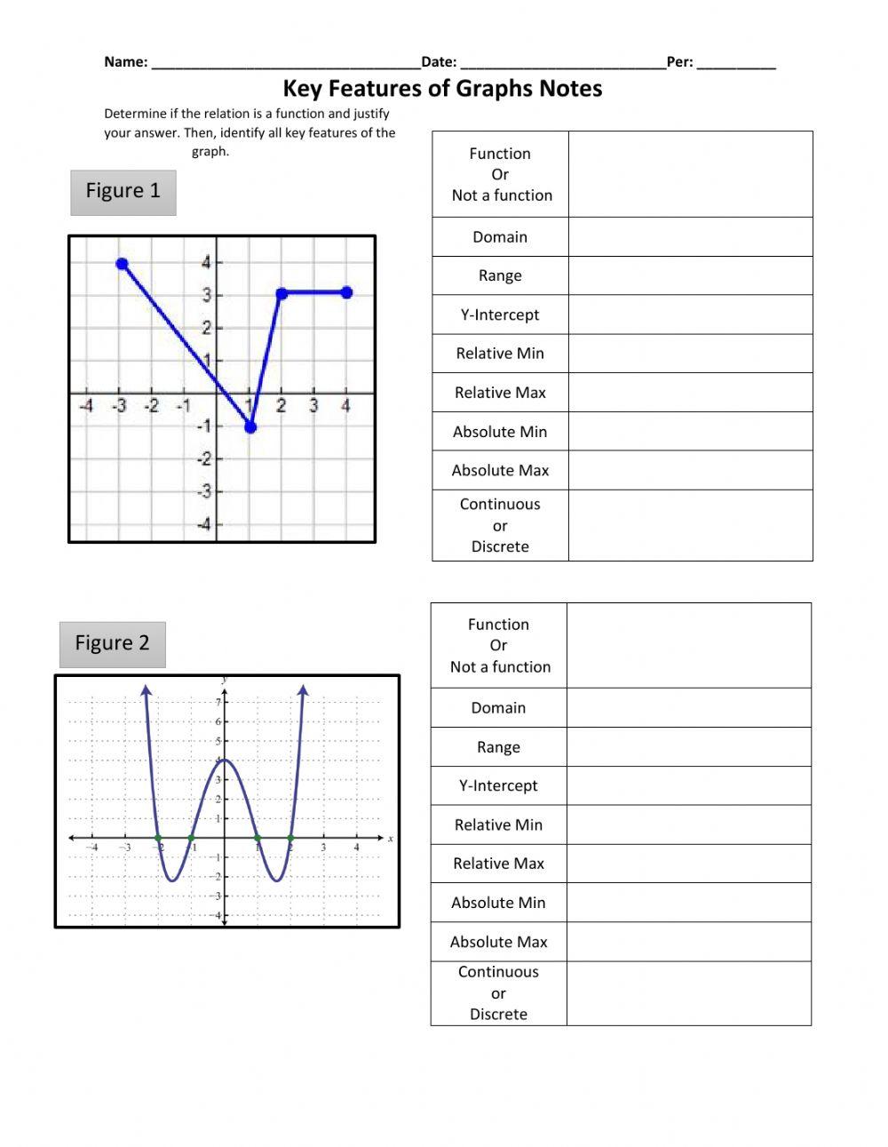 Multiplication Practice 2 Digit By 1 Digit Math Worksheet Multiplication Practice 2 Digit By 1 Digit Math Worksheet