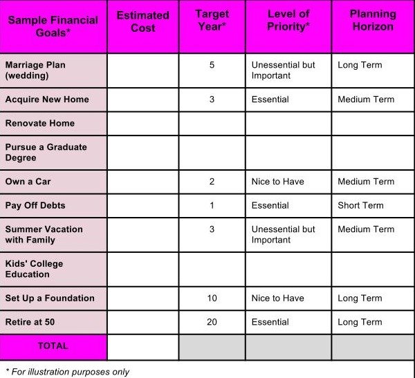 Printable Financial Goals Sheet Financial Planning Budget Printable Financial Goals Sheet Financial Planning Budget