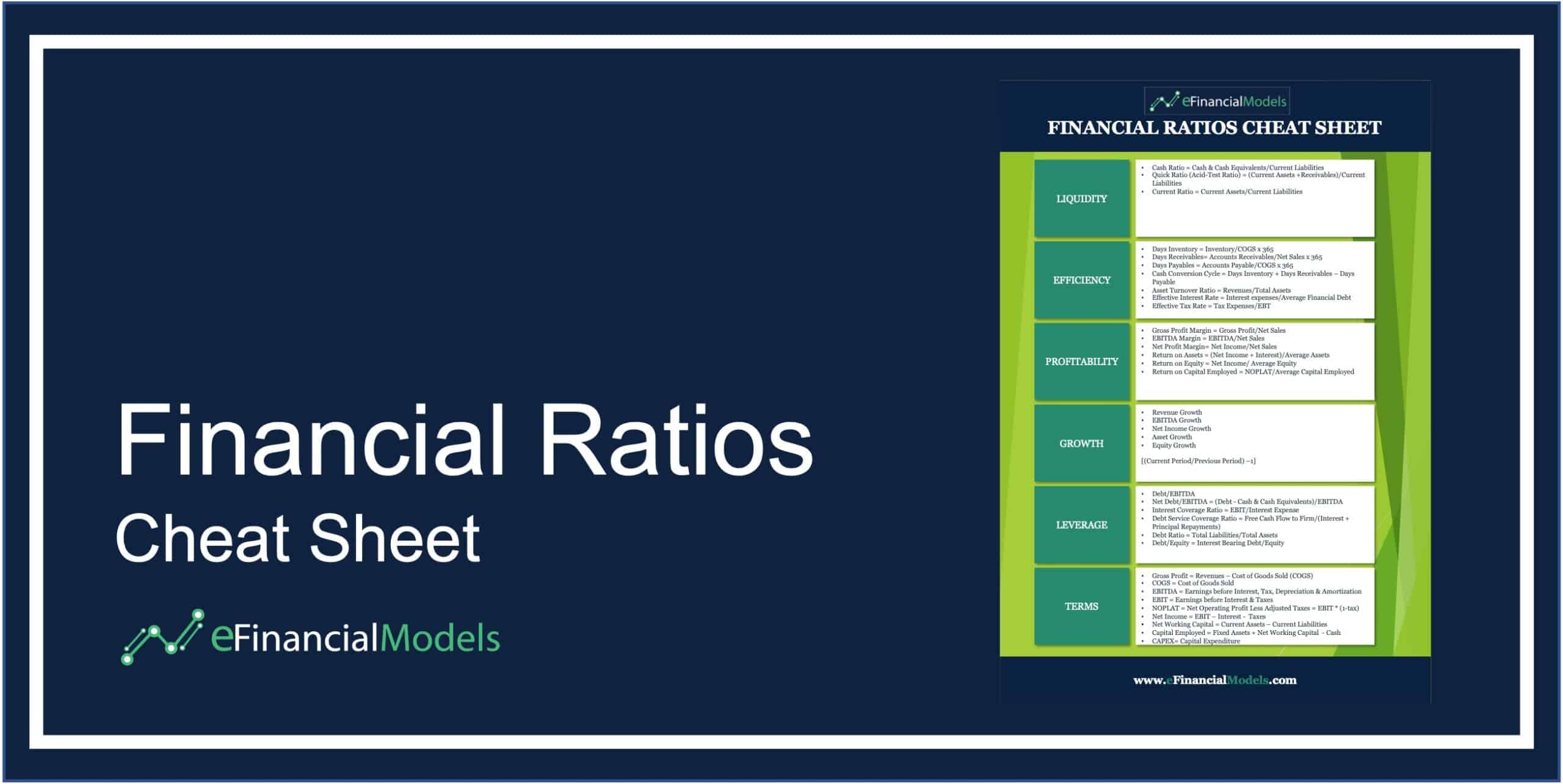 Financial Ratios Cheat Sheet EFinancialModels Worksheets Library Financial Ratios Cheat Sheet EFinancialModels Worksheets Library