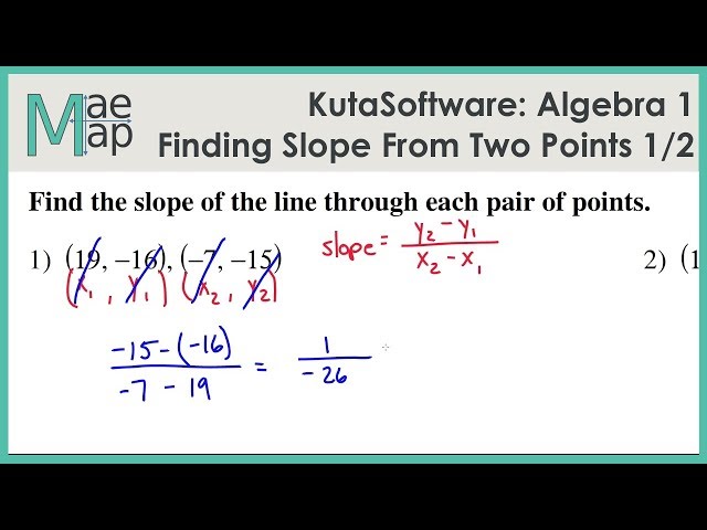Kutasoftware Algebra 1 Finding Slope From Two Points Part 1