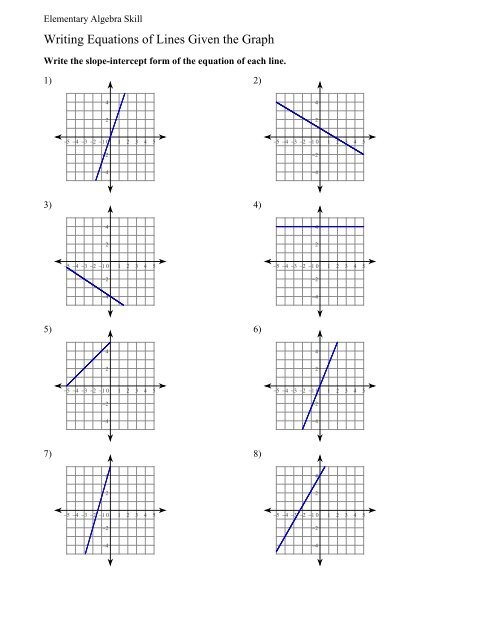 Writing Equations Of Lines Given The Graph Worksheet Worksheets Library