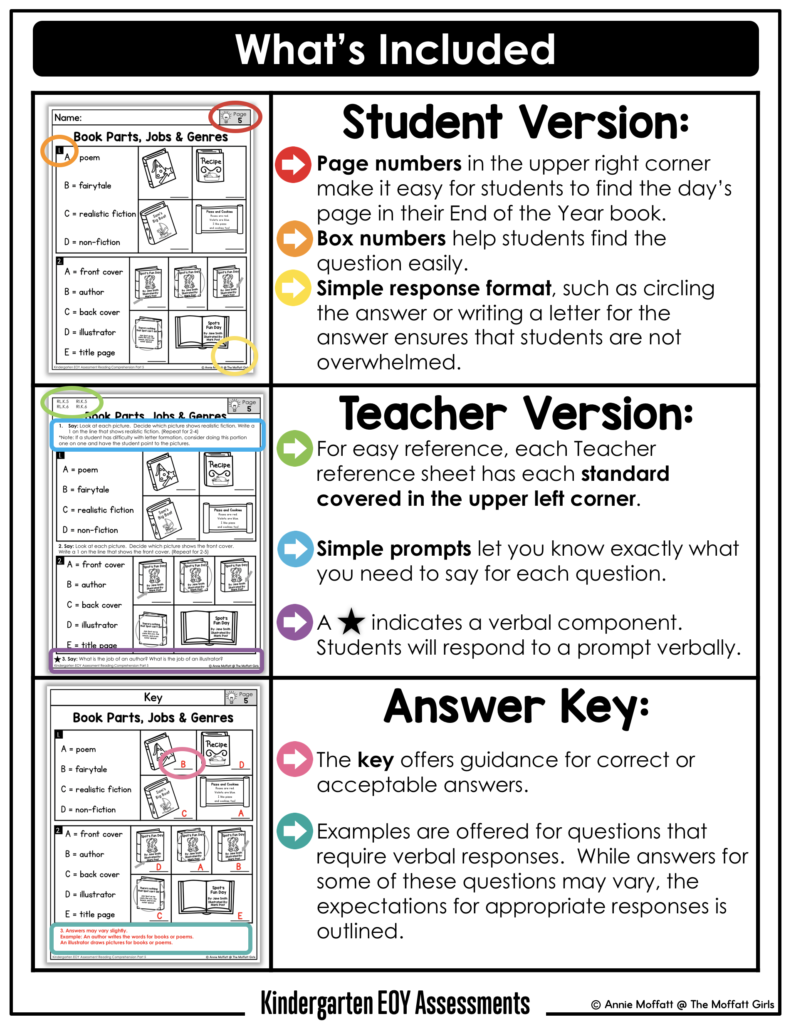 Diagnostic test first grade worksheet | Live Worksheets - Worksheets ...