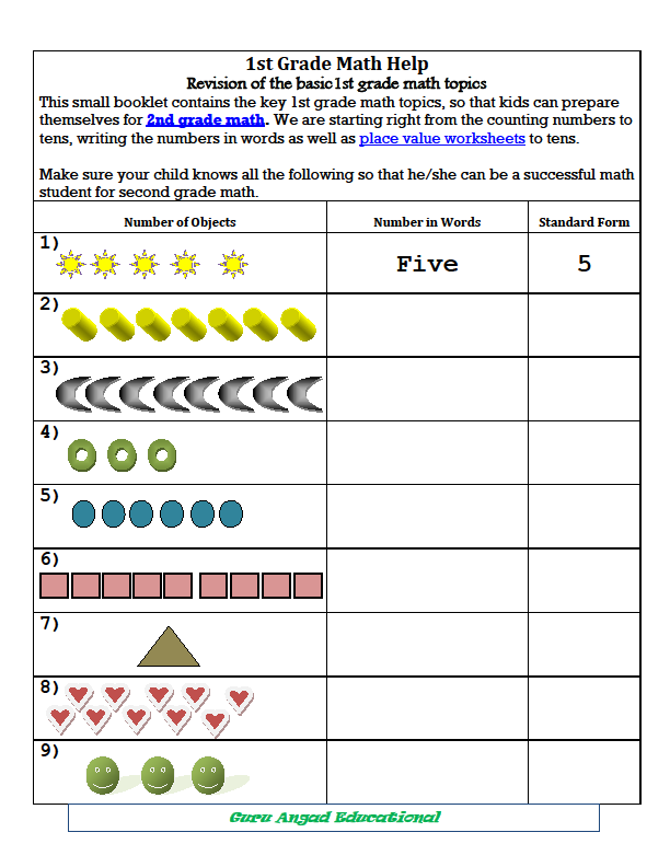 1st Grade Math Review - Basic Math Concepts — Steemit - Worksheets Library