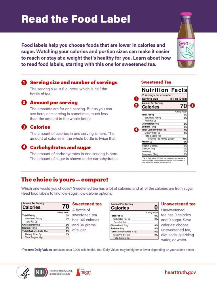 Read The Food Label Fact Sheet NHLBI NIH Worksheets Library Read The Food Label Fact Sheet NHLBI NIH Worksheets Library