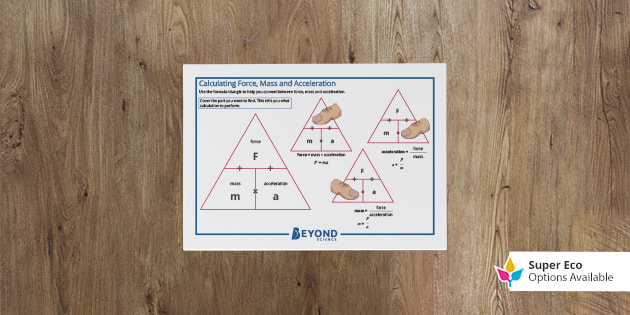 Calculating Force Prompt Sheet Gcse Physics Beyond Worksheets Library