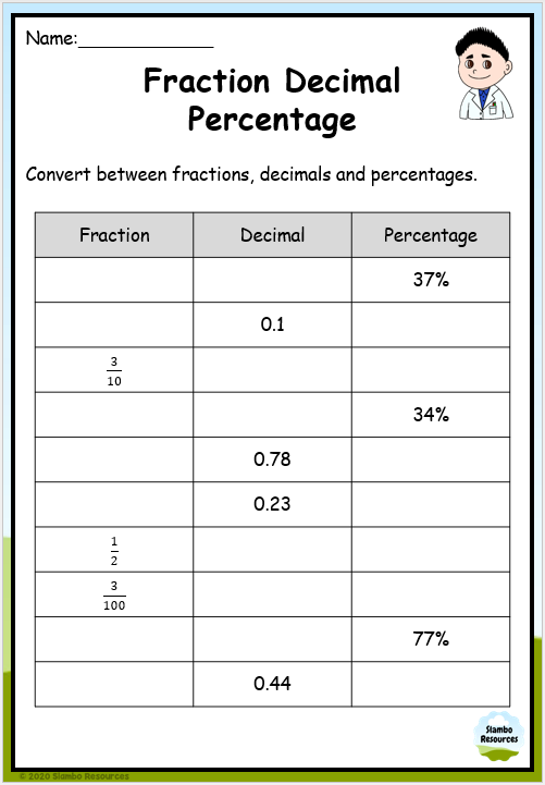 Grade 6 Fraction, Decimal & Percentage Worksheets | Math Worksheets ...