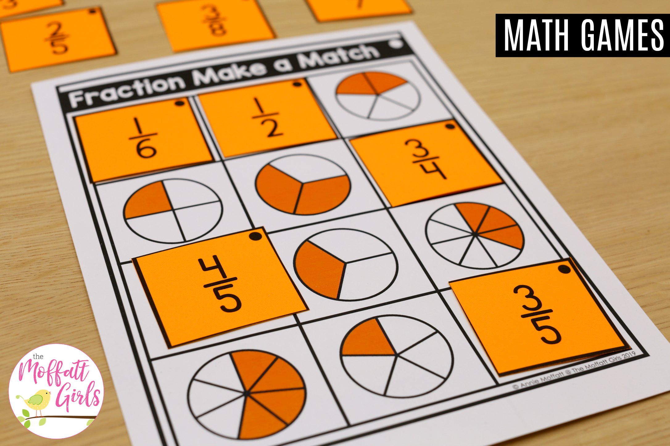 3rd Grade Math: Fractions - Worksheets Library
