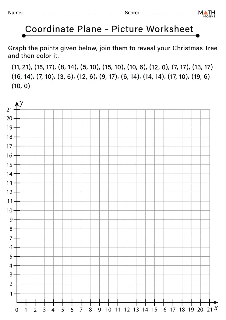 Coordinate Plane Worksheets - Math Monks - Worksheets Library