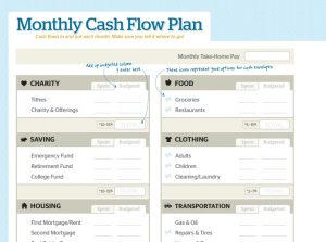 Jumpstart Your Finances with a Printable Monthly Budget Worksheet ...