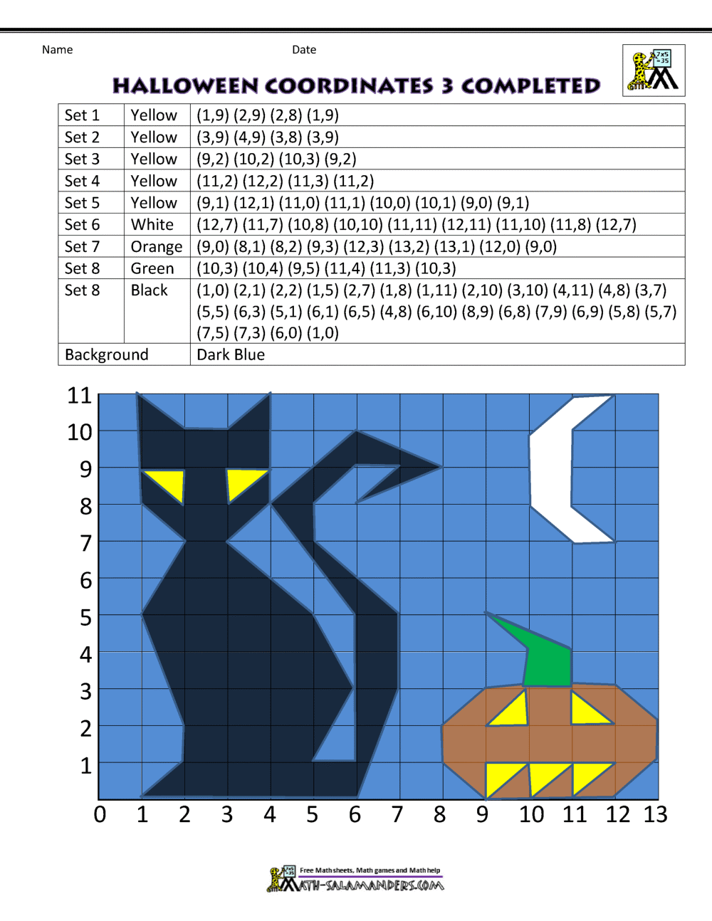 Free Halloween Coordinate Graphing Worksheet | Printable Graphing Activity
