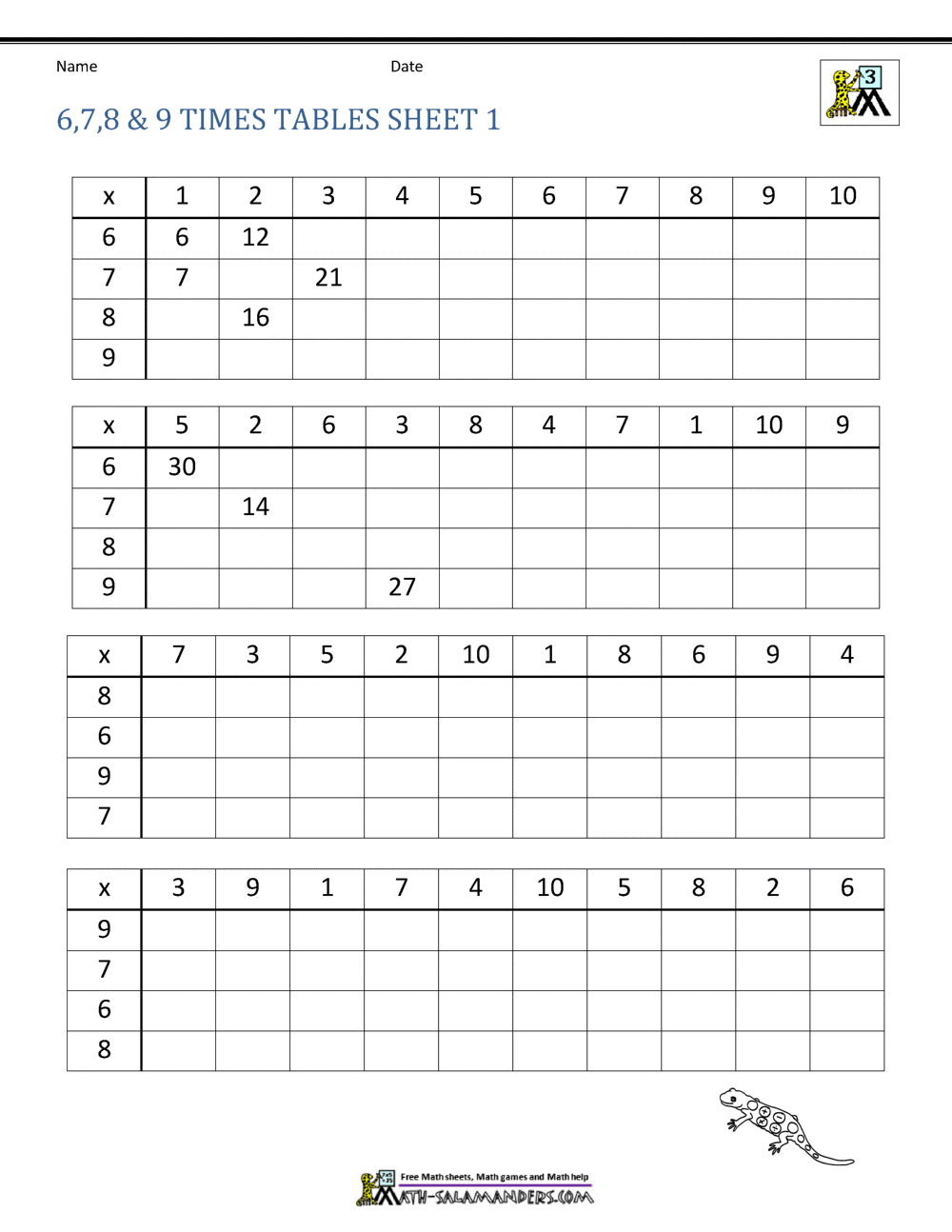 Multiplication Drill Sheets 3rd Grade - Worksheets Library