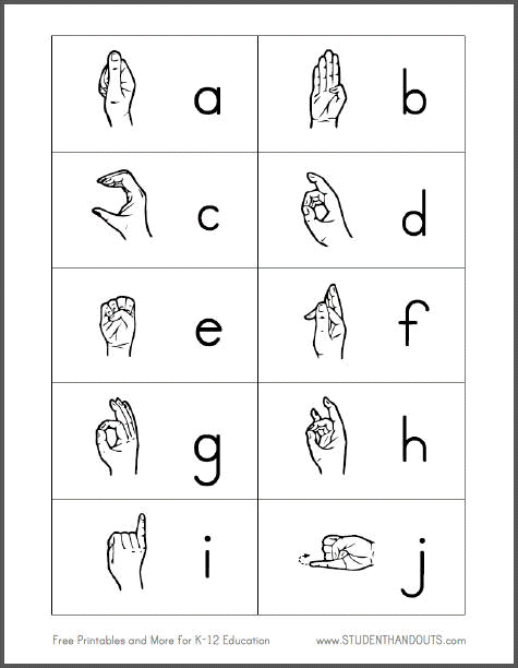 ASL (American Sign Language) Fingerspelling Flashcards | Student ...