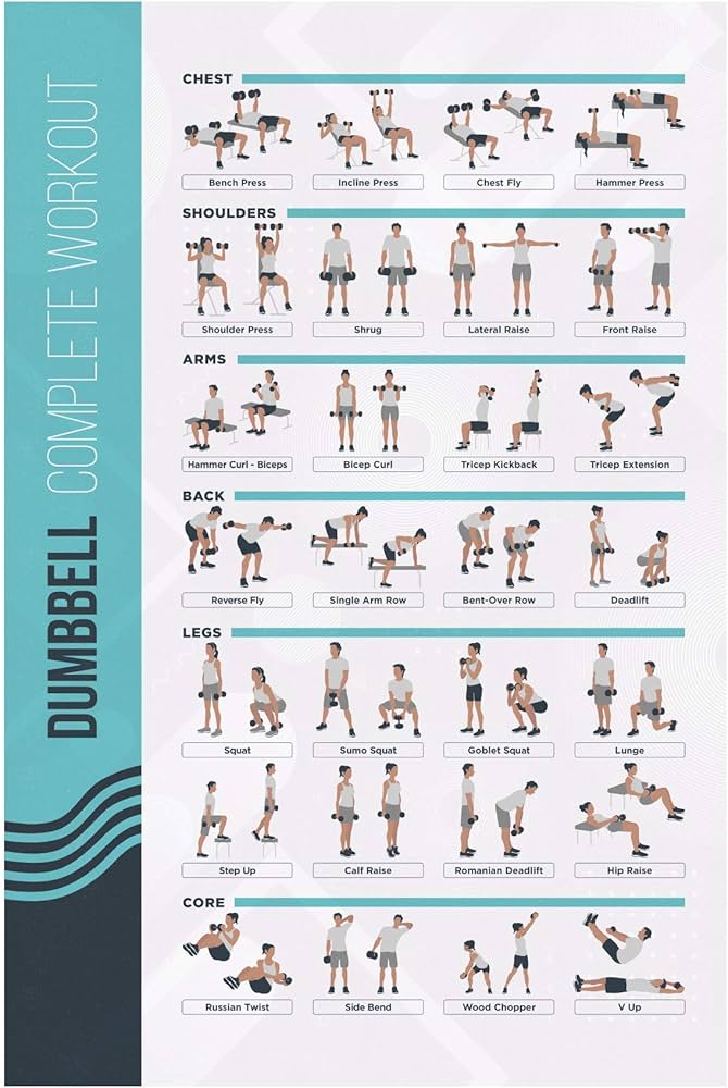 Free free printable exercise posters, Download Free free printable ...