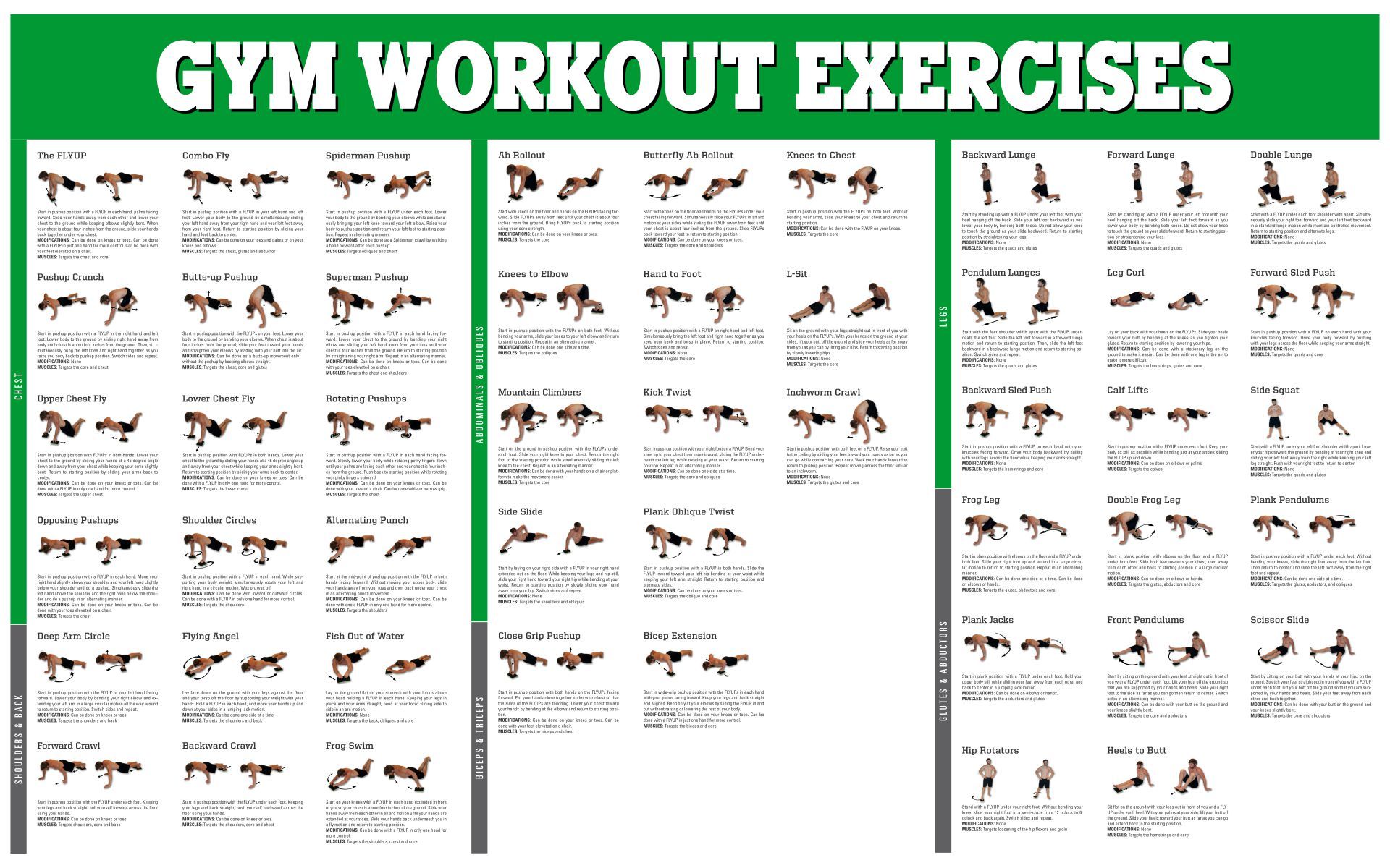 Free free printable exercise posters, Download Free free printable ...