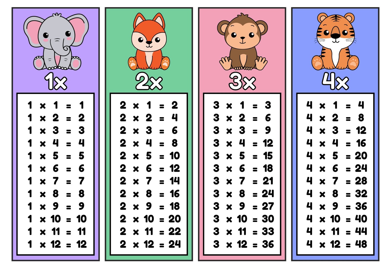 Multiplication Table Flash Cards Printable Multiplication Table Flash Cards Printable