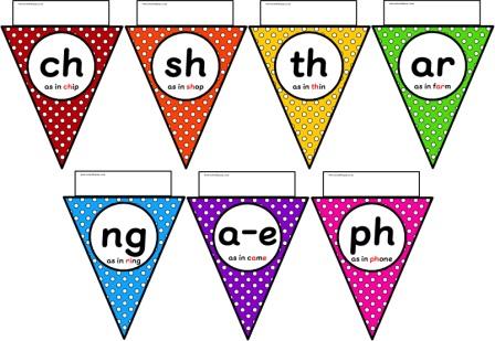 A Collection of Printable Teaching Resources. English, writing ...