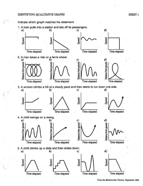 Graph Linear Functions Using Tables Worksheet