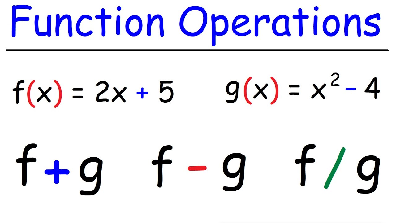 Function Operations Worksheets Library
