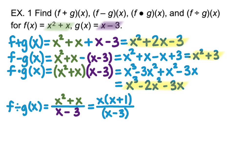 Functions Operations With Answers 1 6 Function Operations And Worksheets Library