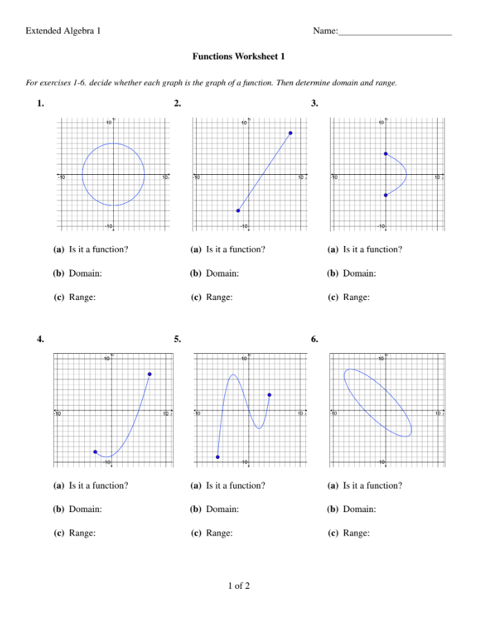 Solved Extended Algebra 1 Name Functions Worksheet 1 For