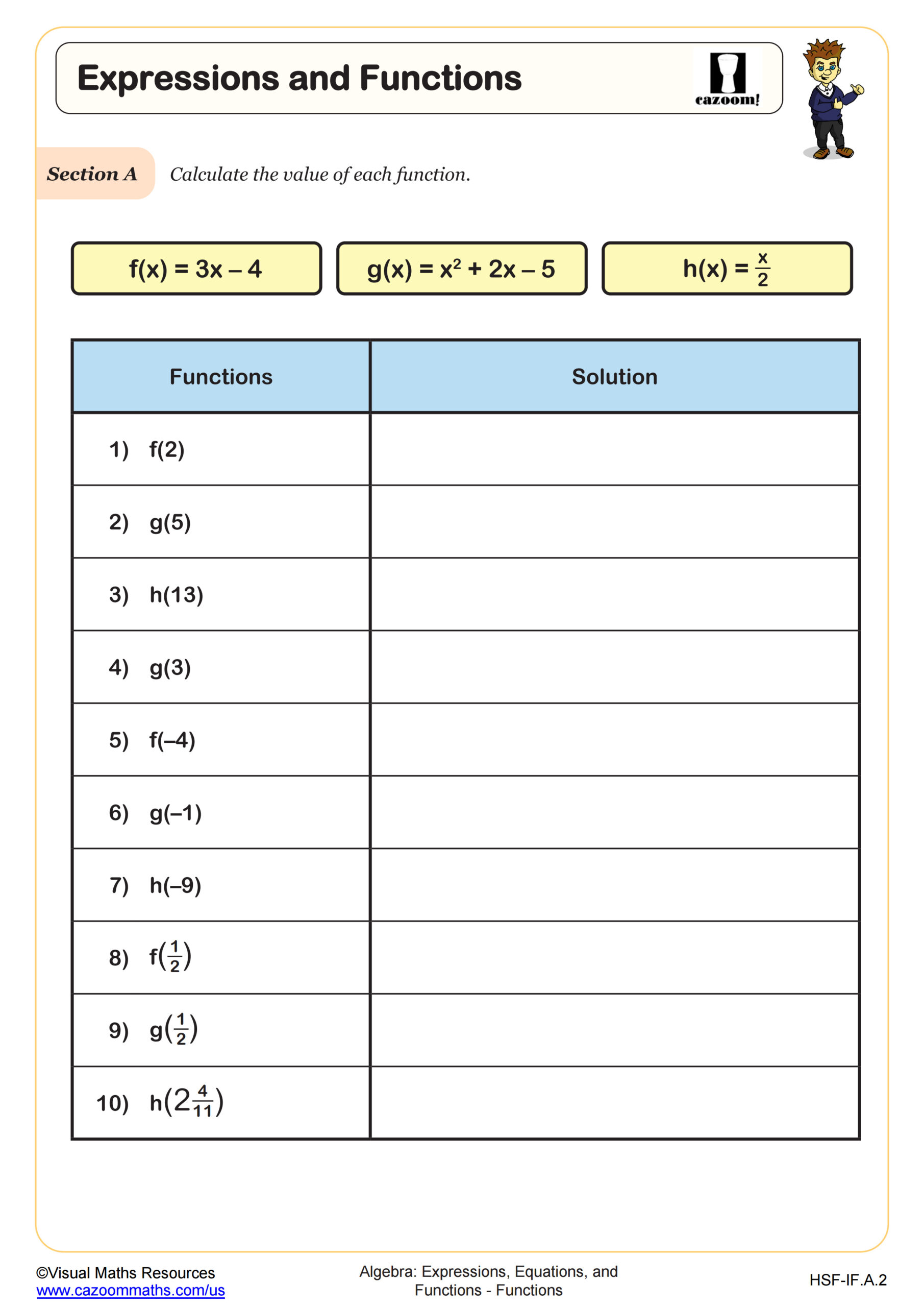 Inverse Functions (A) Worksheet | Fun and Engaging Algebra II PDF ... - Worksheets Library