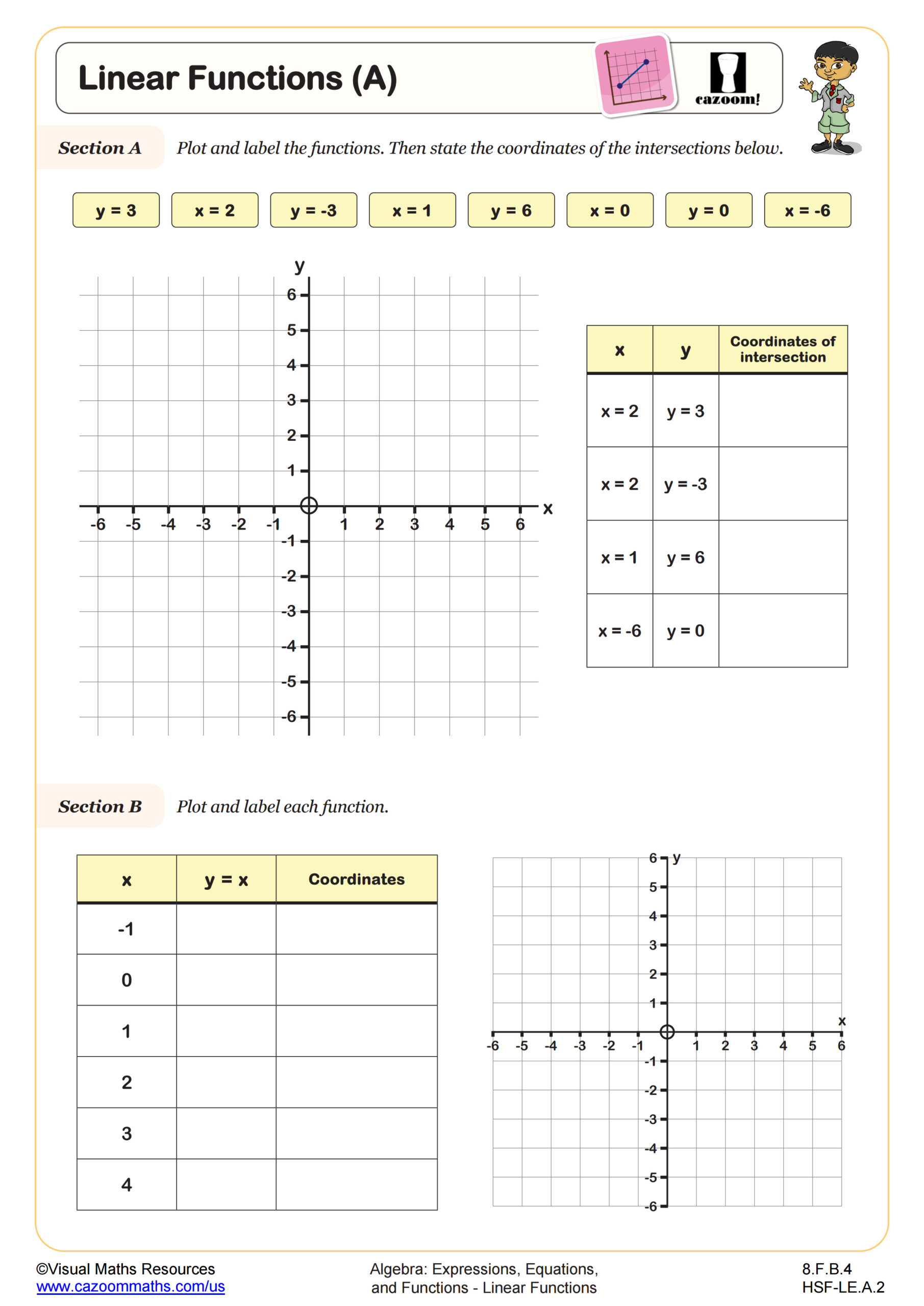 Linear Functions (A) Worksheet | 8th Grade PDF Worksheets - Worksheets Library